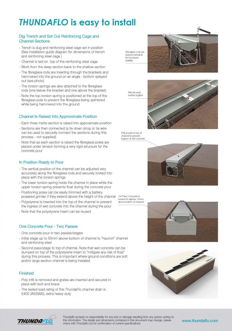 HD Installation with Positioning System